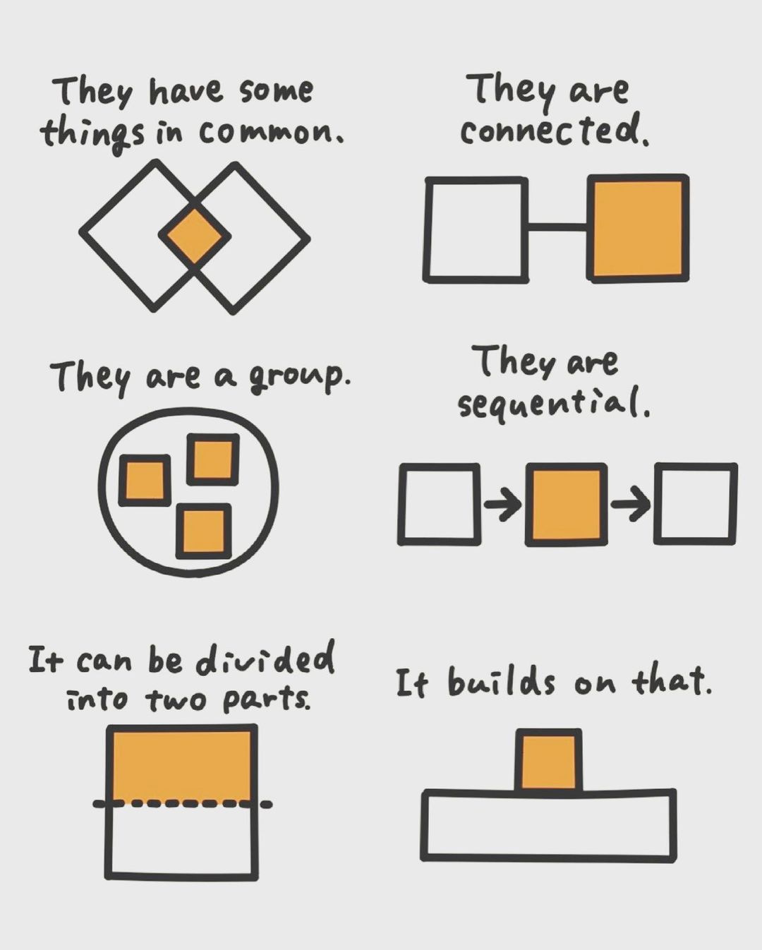 Problem Solving Archives - Dwi Purnomo