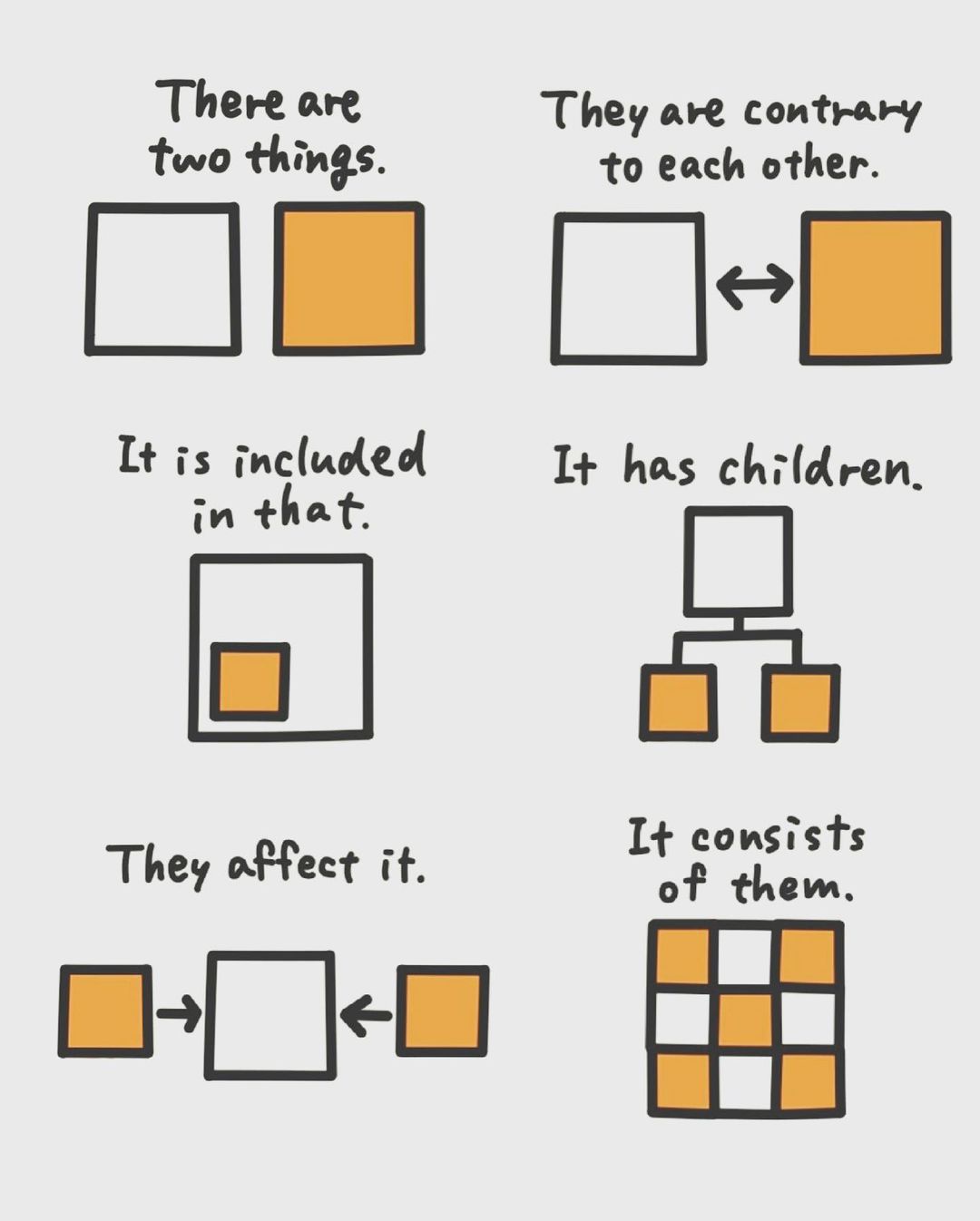 Problem Solving Archives - Dwi Purnomo