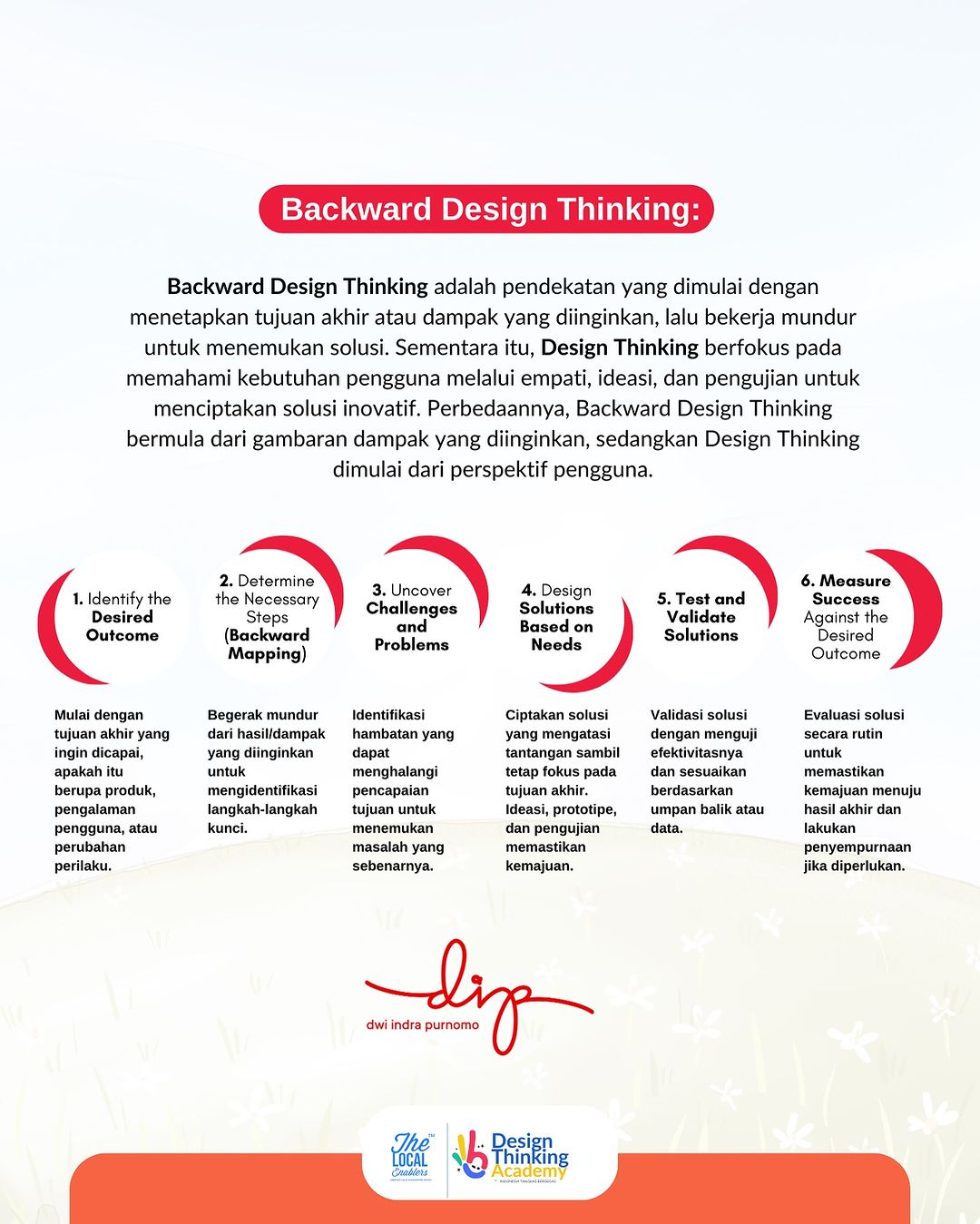 Backward Design Thinking VS Theory of Change (ToC) – Dwi Purnomo